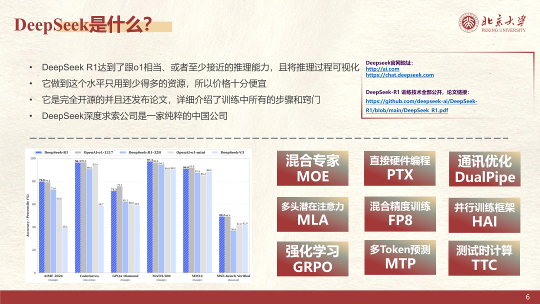 北京大学DeepSeek系列《DeepSeek与AIGC应用》+《DeepSeek提示词工程和落地场景》，免费pdf分享_北京大学 seepdeek-CSDN博客