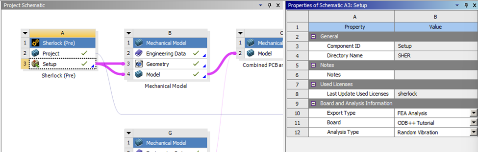将 Ansys Sherlock 与 Workbench 集成-CSDN博客