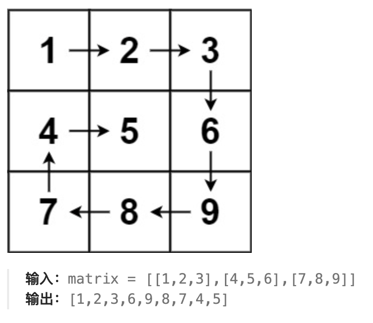 Leetcode日更DAY01-CSDN博客