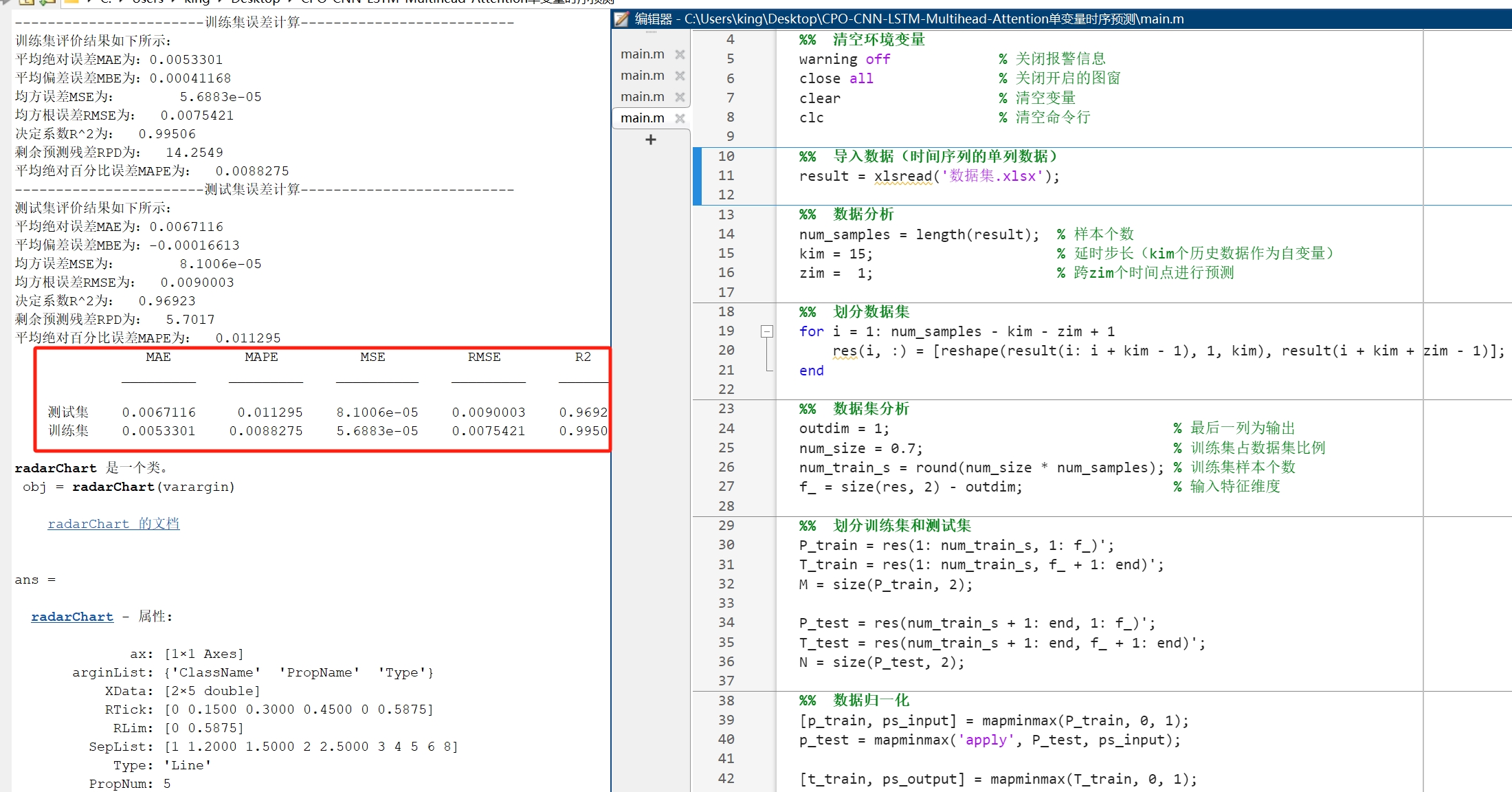CPO-CNN-LSTM-Multihead-Attention单变量时序预测 Matlab代码 (单输入单输出)_cpo优化超参数-CSDN博客