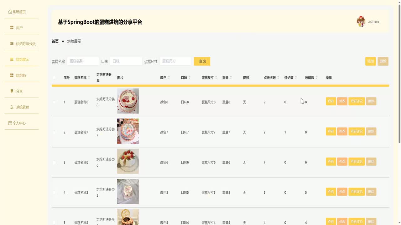 基于SpringBoot + Vue的蛋糕烘焙分享平台-CSDN博客