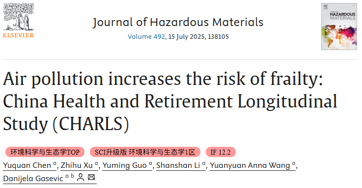 中国博士生首篇一作就发文一区Top（IF=12.2），仅挖掘了单一数据库CHARLS-CSDN博客