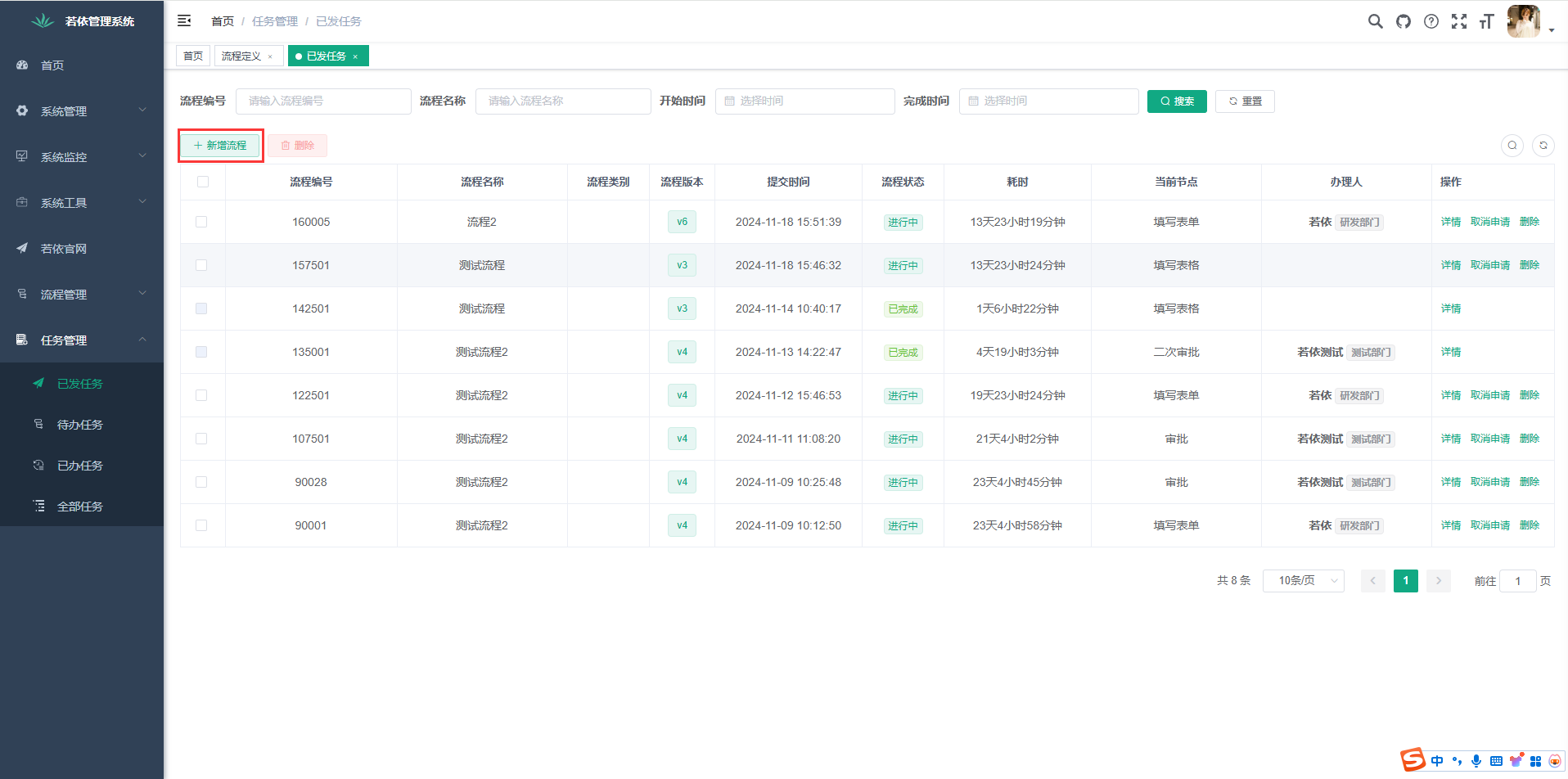以若依Flowable工作流版本（RuoYi-Vue-Flowable）为基础，进行二次开发_若依工作流-CSDN博客
