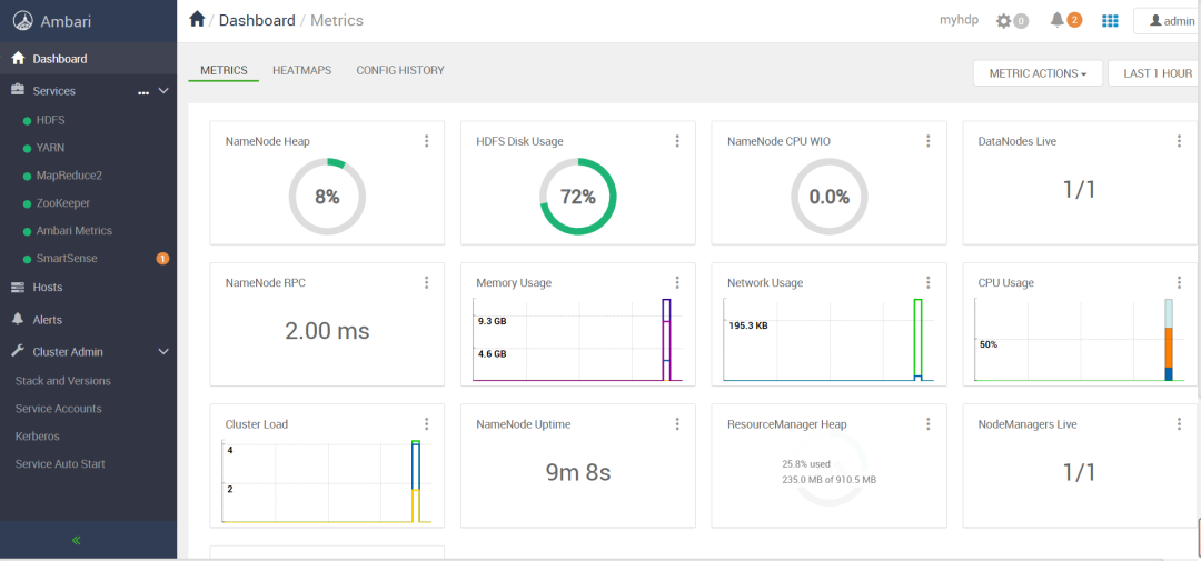 【技术革新】Ambari EDP 告别 Ambari Metrics，拥抱 Prometheus 生态，新旧监控对比-CSDN博客