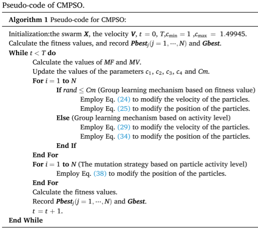 2025年AEI SCI1区TOP，协同进化多群体粒子群算法CMPSO+多任务无人机路径规划，深度解析+性能实测-CSDN博客