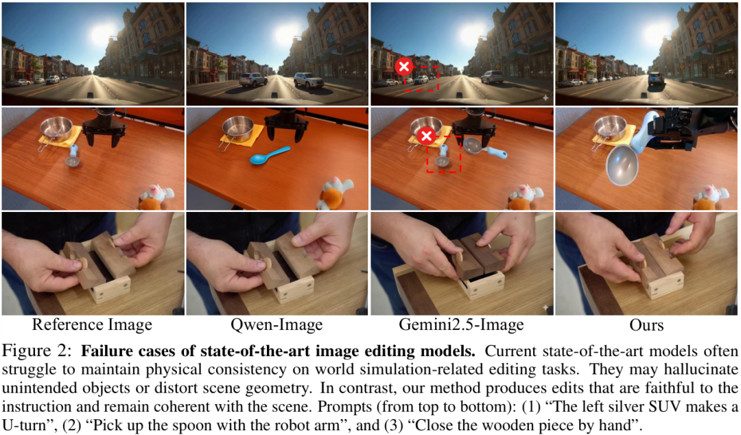 英伟达开源ChronoEdit，让P图学会物理常识，时序推理颠覆图像编辑！-CSDN博客