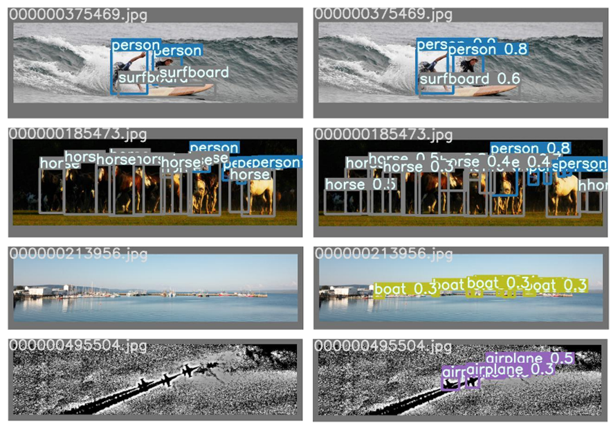 YotoR：融合 Swin Transformer 和YoloR 的混合架构，提升目标检测性能-CSDN博客