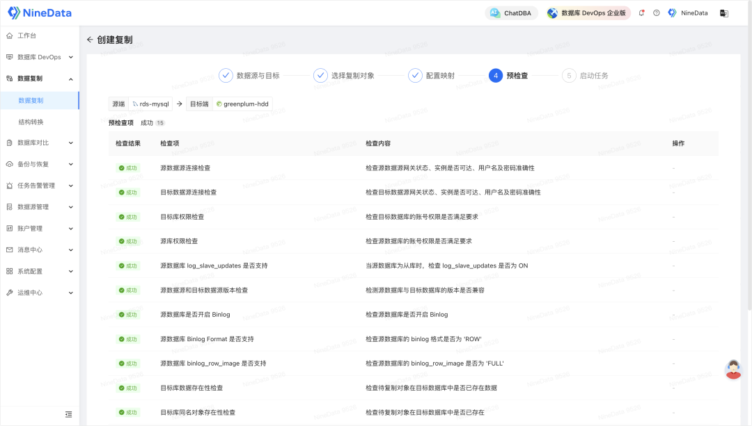 NineData 支持 MySQL ＞ Greenplum 实时复制，轻松实现 OLTP 与 OLAP 的最佳分工_数据库实时复制-CSDN博客