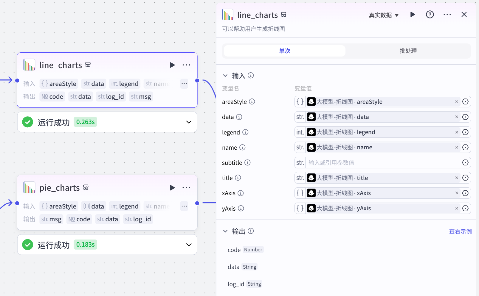 扣子（Coze）实战：一键Excel表格数据转成可视化图表_扣子工作流读取excel-CSDN博客