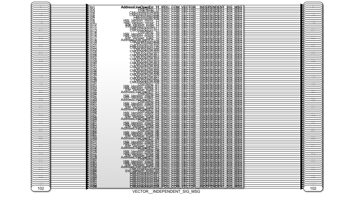 DBC文件导入MATLAB快速生成C代码：一站式CAN协议解析与模型开发工具-CSDN博客