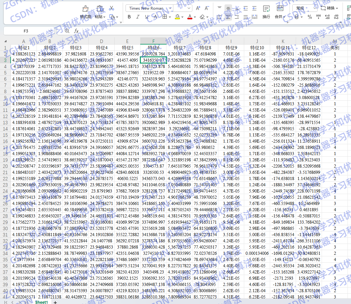Matlab【独家原创】基于DOA-CNN-BiLSTM-Attention-SHAP可解释性分析的分类预测-CSDN博客