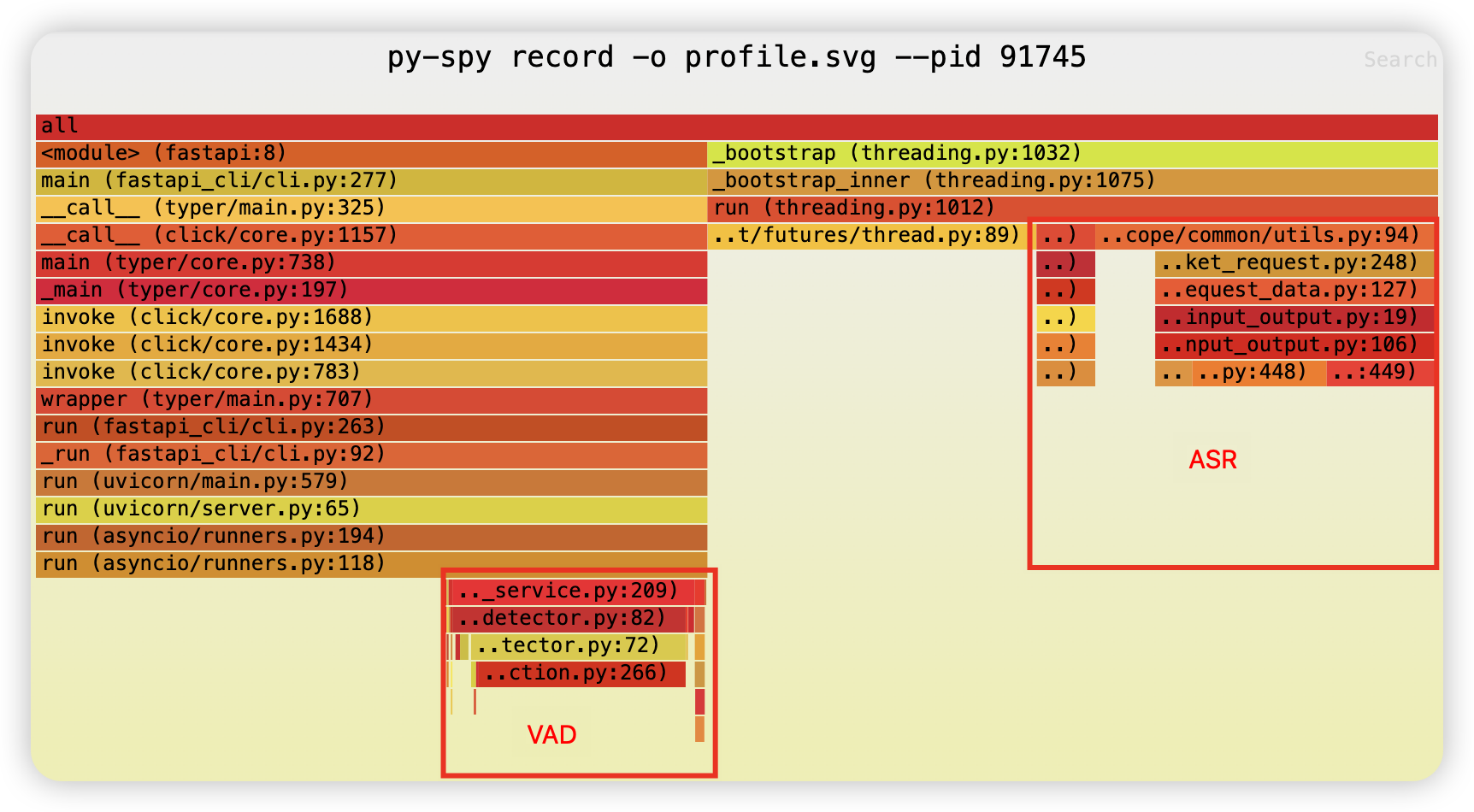 阿里DashScope SDK的真的能用么？简直就是代码里下毒，跑起来CPU占满。-CSDN博客
