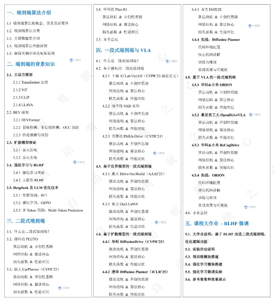 做了一份端到端进阶路线图，面向落地求职......-CSDN博客