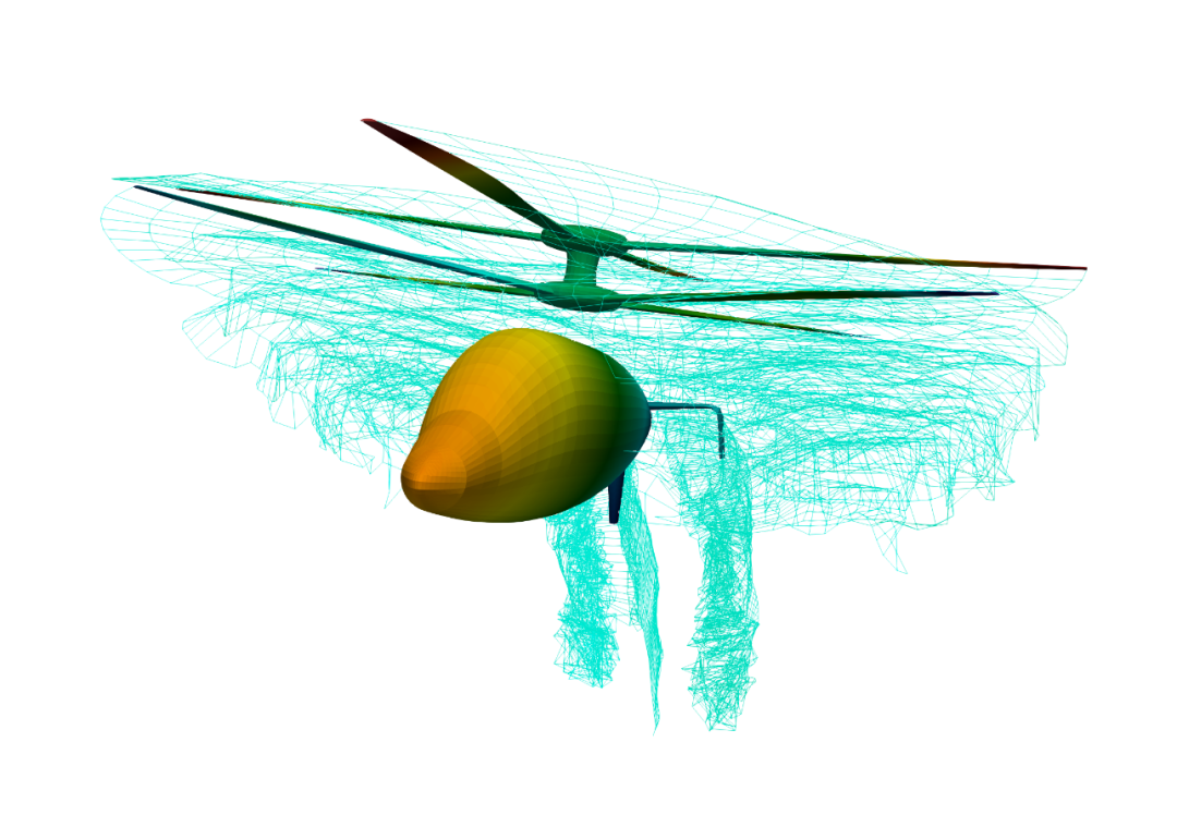 CFD专栏丨FlightStream-基于面元法的快速CFD分析工具-CSDN博客