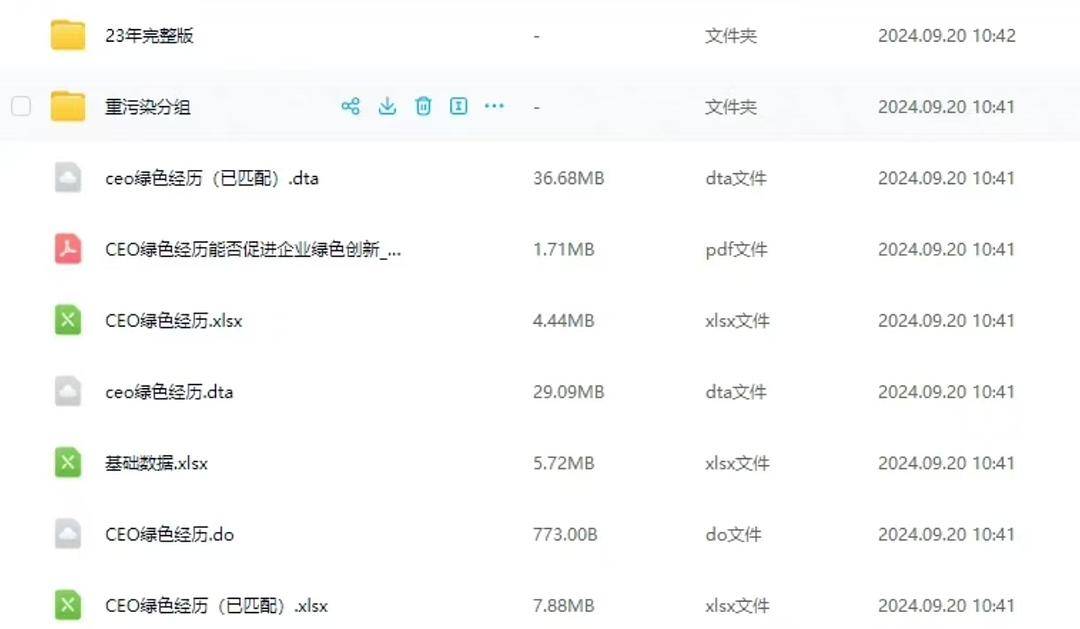 上市公司CEO绿色经历数据+stata代码（2004-2023年）_ceo绿色经历 下载-CSDN博客