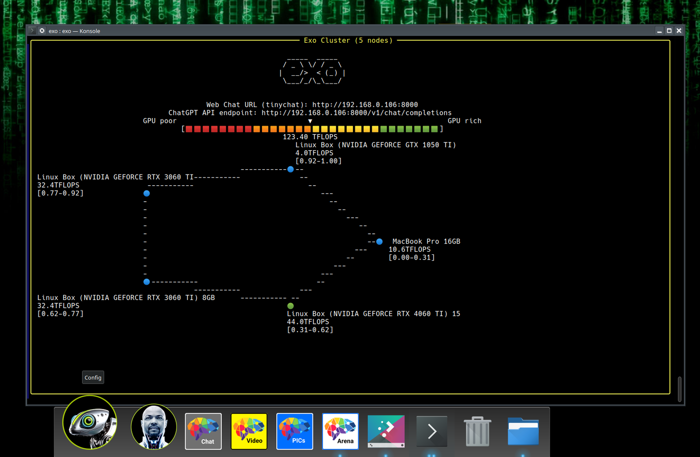 exo：打造家用设备AI集群的开源解决方案_exo 安装 ai-CSDN博客