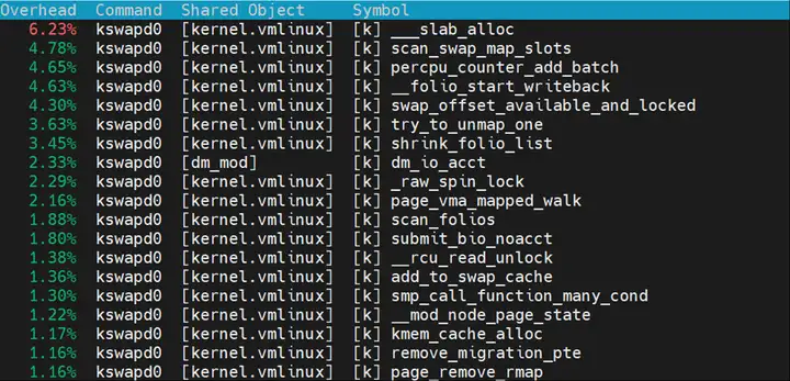 【实践】基于云峦KeyarchOS的MGLRU技术实践-CSDN博客