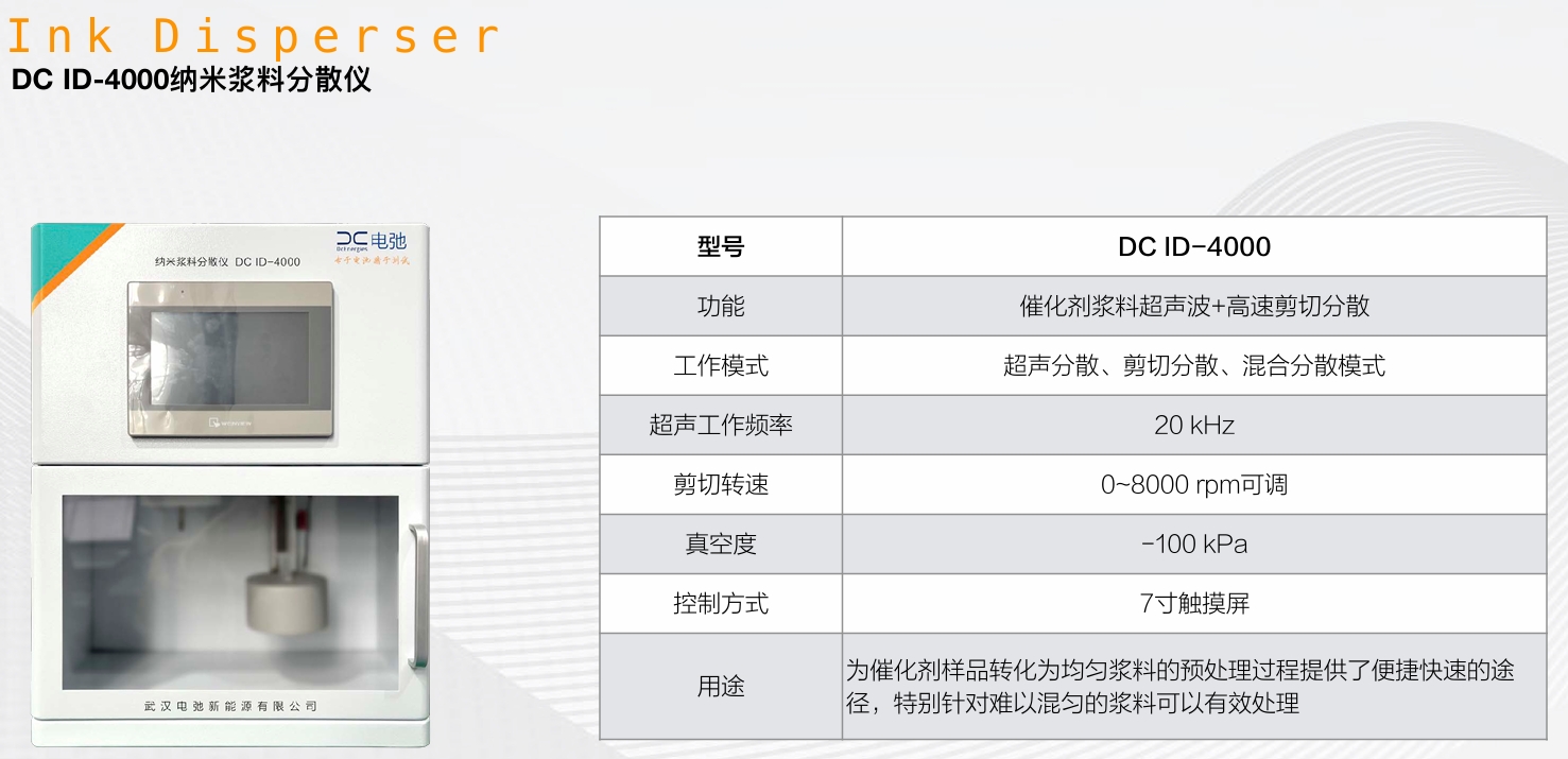 电催化ORR实验测试怎么做？这篇文章告诉你_orr测试-CSDN博客