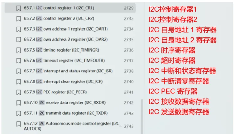 IIC通信+AT24C02_iic寄存器数据类型-CSDN博客