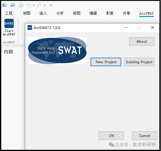 SWAT模型-CSDN博客
