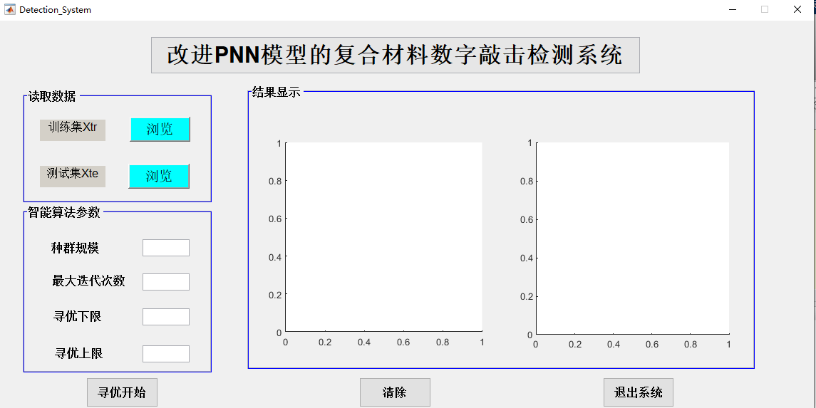 改进PNN模型的复合材料数字敲击检测系统附Matlab代码-CSDN博客
