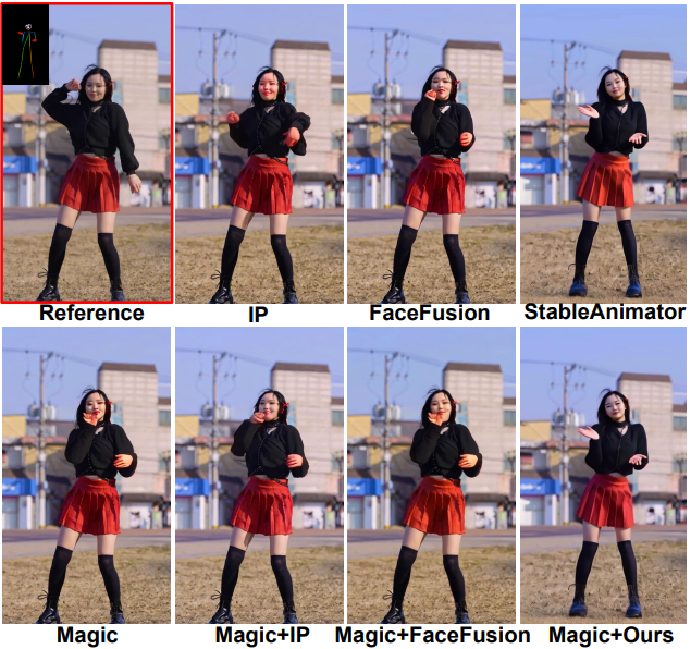 你要跳舞么？复旦&微软提出StableAnimator：可实现高质量和高保真的ID一致性人类视频生成_一种高保真多模态行人视频图像生成方法-CSDN博客