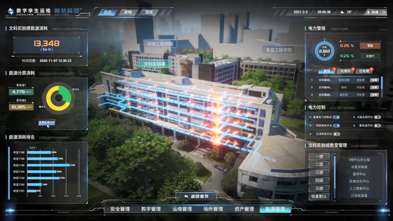 Three.js与WebGPU结合实战：下一代3D开发趋势解读_webgpu的instanced rendering和buffergeometry是什么-CSDN博客