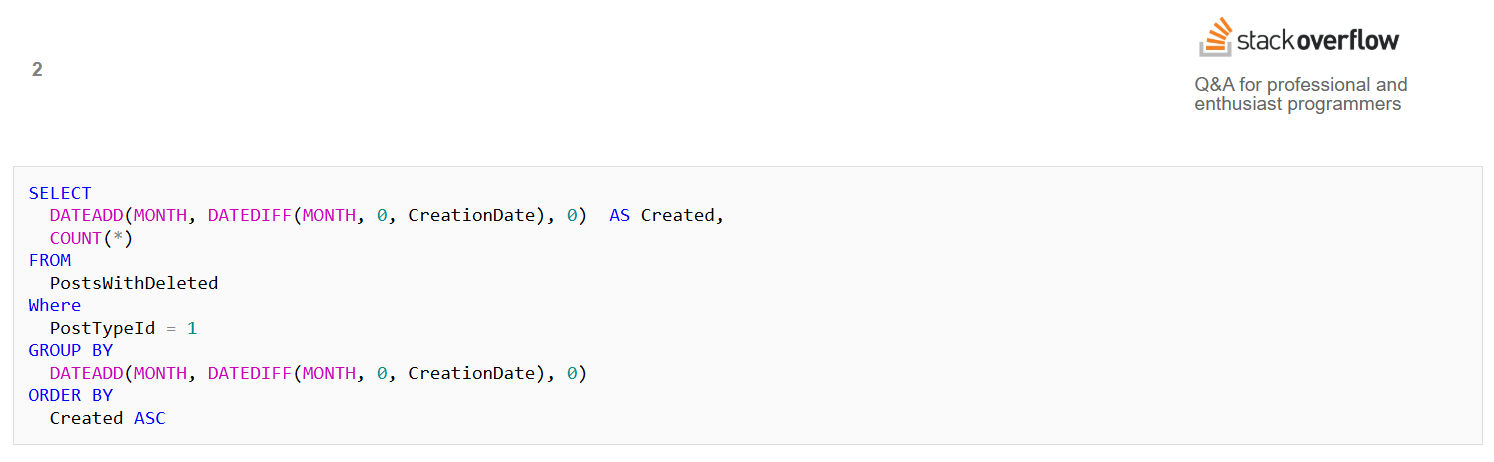 Stack Overflow，轰然倒下！-CSDN博客
