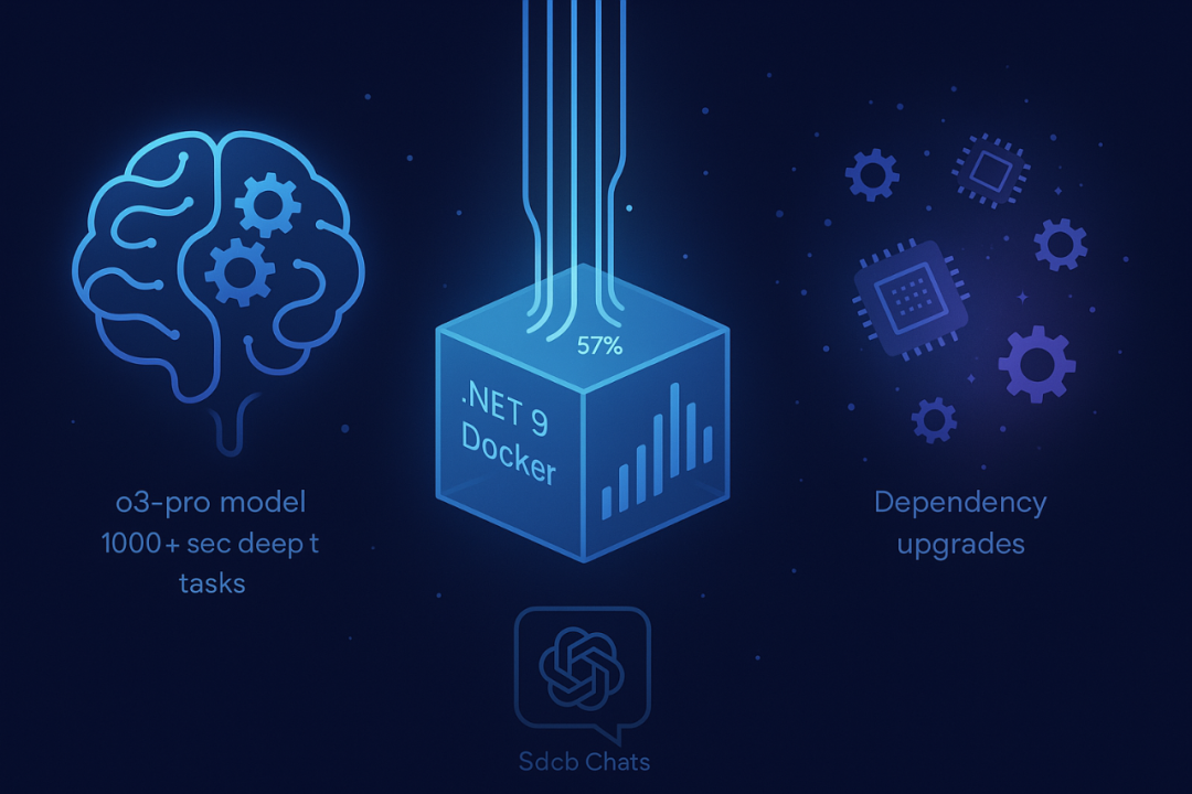 Sdcb Chats 1.6.3 正式发布：大幅降低内存占用，支持 o3-pro 深度思考-CSDN博客