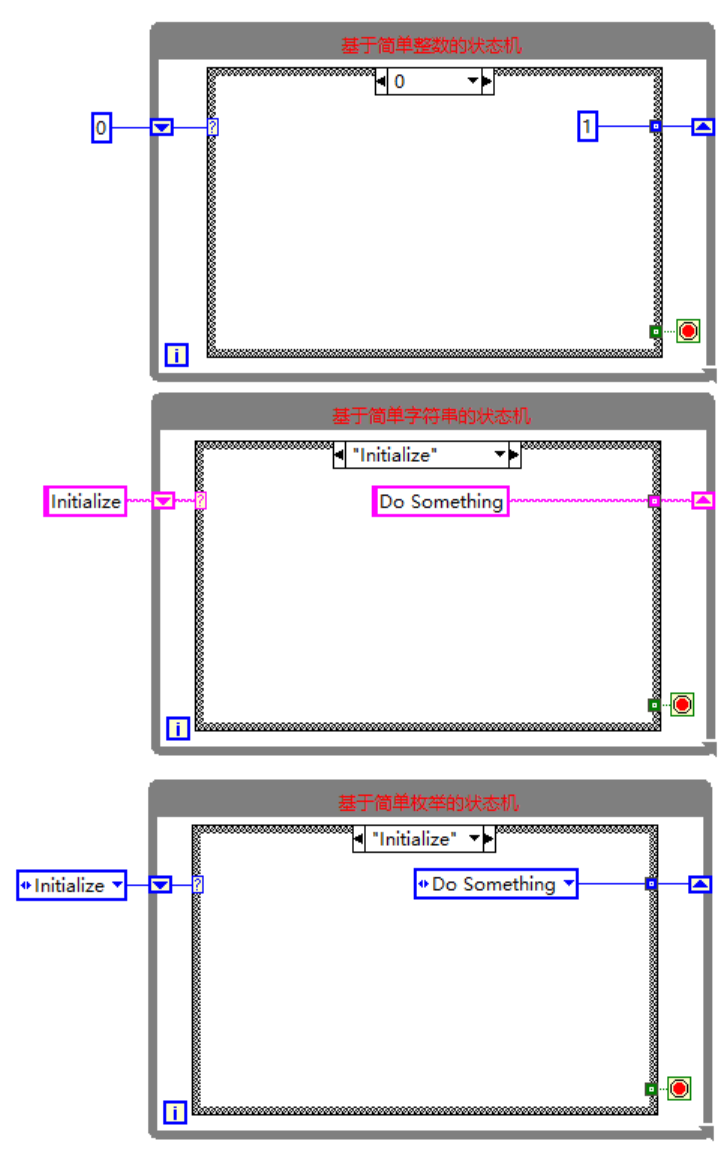 LabVIEW教程——程序框架与设计模式详解_labview框架-CSDN博客