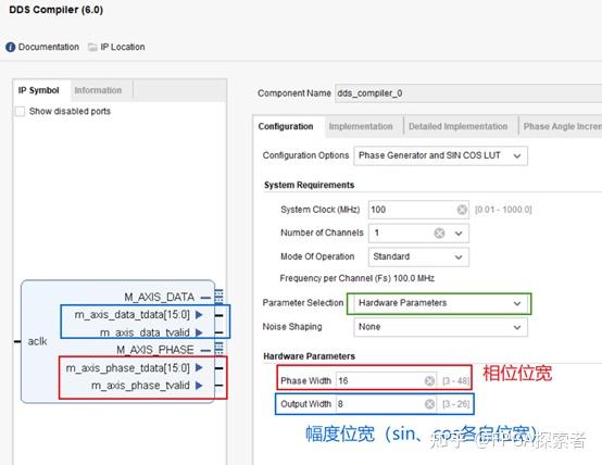 vivado DDS ip核配置-CSDN博客