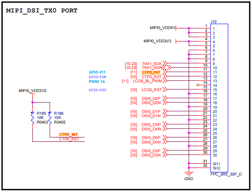 T527 MIPI 屏调试_t527驱动mipi屏的详细步骤-CSDN博客