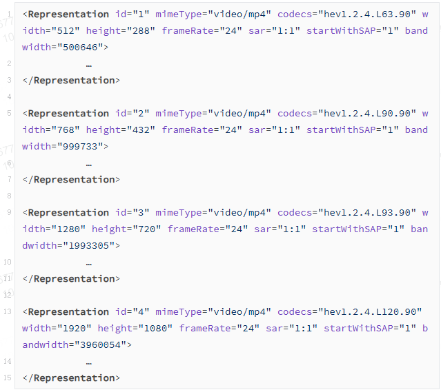 自适应流媒体(ABR)技术与算法解析-CSDN博客