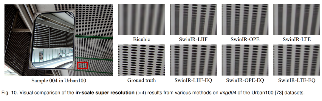 IEEE TPAMI | 旋转等变性拯救任意尺度超分：西安交大等提出旋转等变ASISR框架-CSDN博客