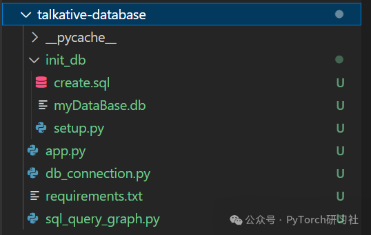 让用户与数据库对话：使用Streamlit构建基于RAG的SQL助手_streamlit rag-CSDN博客
