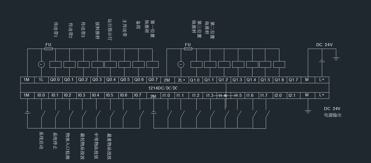 基于西门子S7-1200 PLC的物流分拣系统设计-CSDN博客