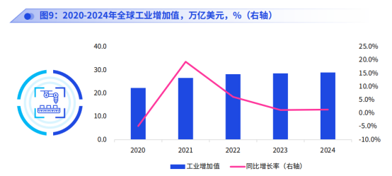 传统电互连被3大瓶颈卡脖子，CPO共封装光学凭什么成为破局关键？_cpo 硅波导-CSDN博客