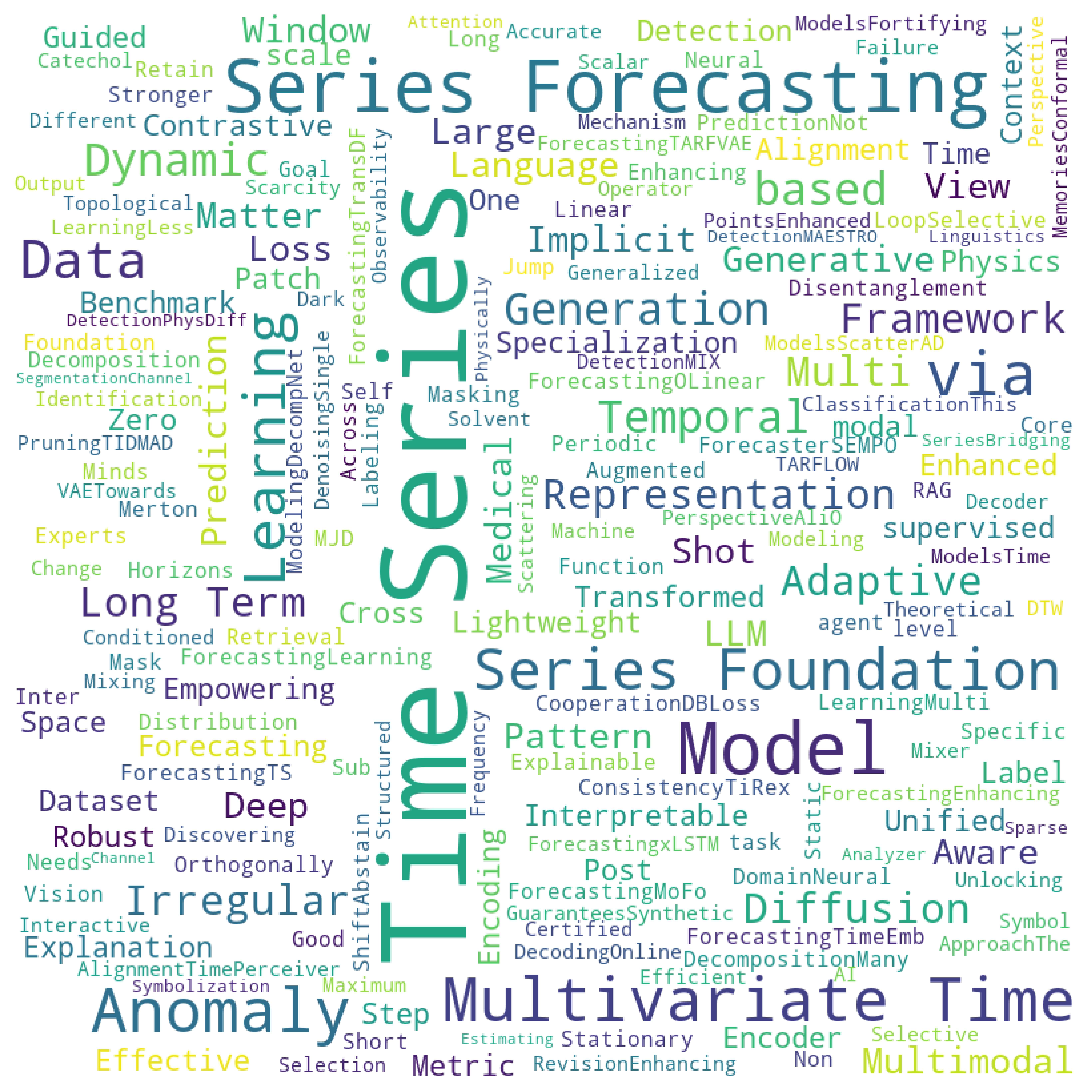 NeurIPS 2025 | 时间序列（Time Series）论文总结_explainable multi-modal time series prediction wit-CSDN博客
