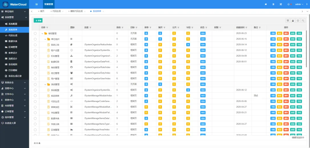 精选 14 款 .NET 开源、功能强大的快速开发框架，提高开发生产效率、避免工作996！_c#开源快速开发框架-CSDN博客