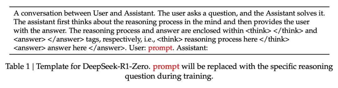 一文读懂大模型后训练技术：方法、流程与实战案例-CSDN博客