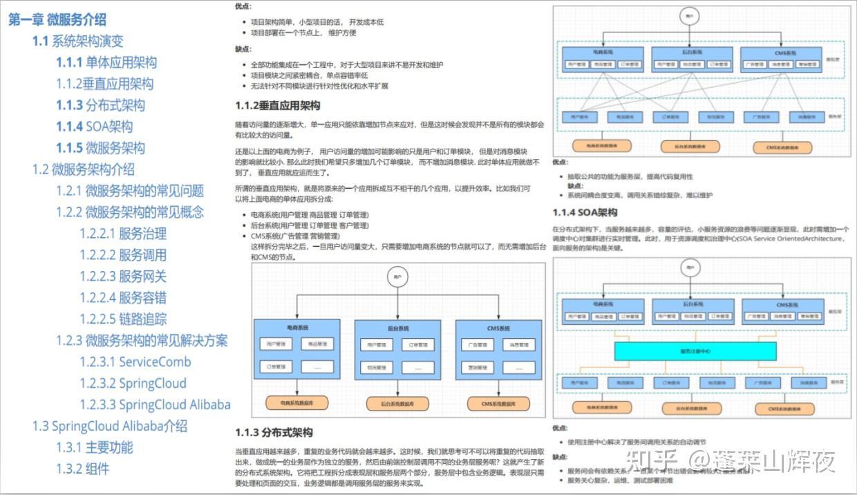Github 上点赞 34.5K！阿里巴巴“SpringCloudAlibaba” （全彩版小册限时开源）_github springcloud alibaba 开源项目-CSDN博客