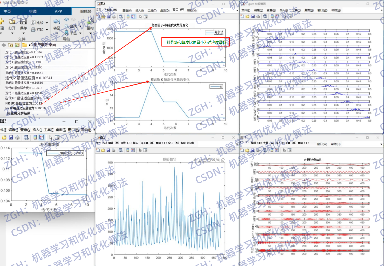 [24年算法]NRBO(牛顿-拉夫逊)-VMD时间序列信号分解 MATLAB代码 [四种适应度函数一键切换]_nrbo-vmd-CSDN博客