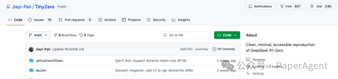 TinyZero：首个DeepSeek R1-Zero超低成本复现，不到30刀！-CSDN博客
