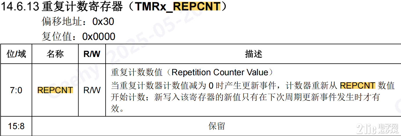 [APM32F4] APM32F4 定时器和DMA输出指定数量的 PWM 脉冲功能-CSDN博客
