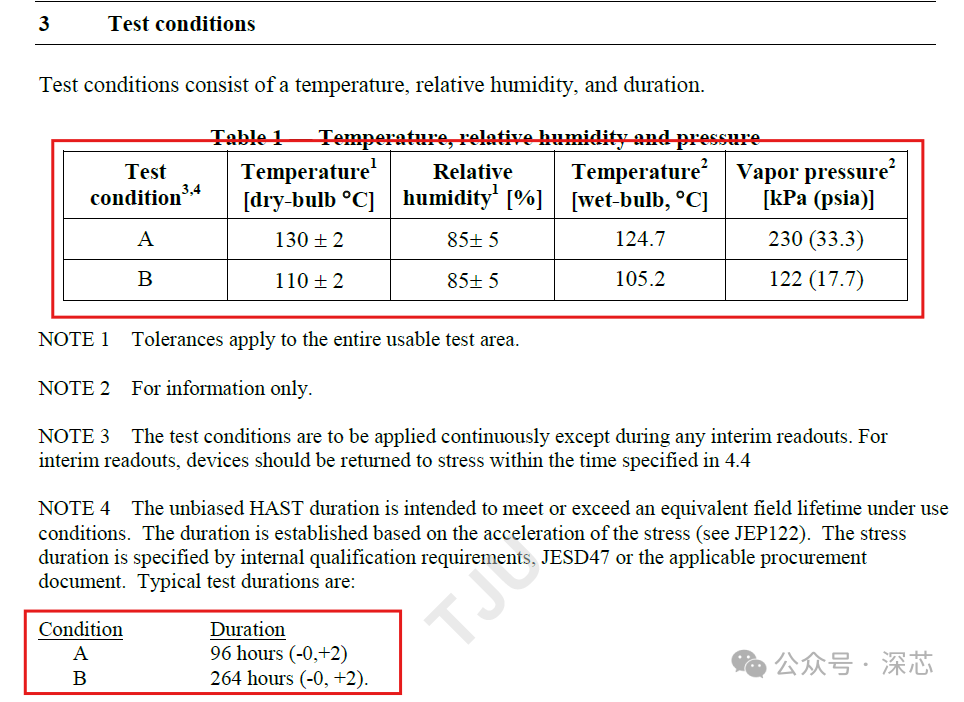 AEC-Q100 stress实验详解#4——UHAST（无偏压高加速应力测试）-CSDN博客