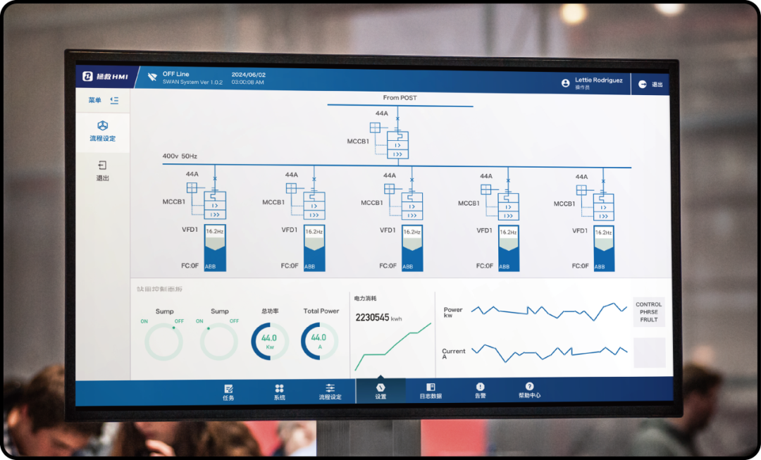 触摸屏还有4S店？-CSDN博客