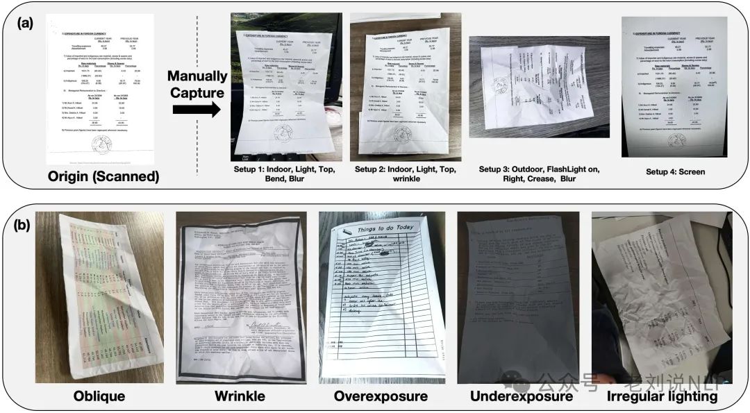 再看大模型数据合成开源工具–DataFlow及自然场景文档解析评估问题_dataflow github-CSDN博客