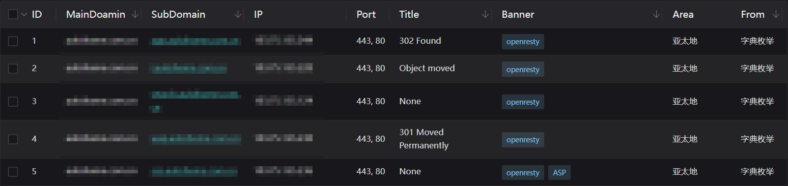域名信息收集（小迪网络安全笔记~_主域名收集方法-CSDN博客