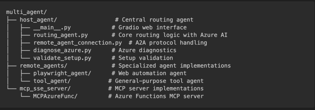 技术速递｜使用 Semantic Kernel 与 A2A 协议构建多智能体解决方案-CSDN博客