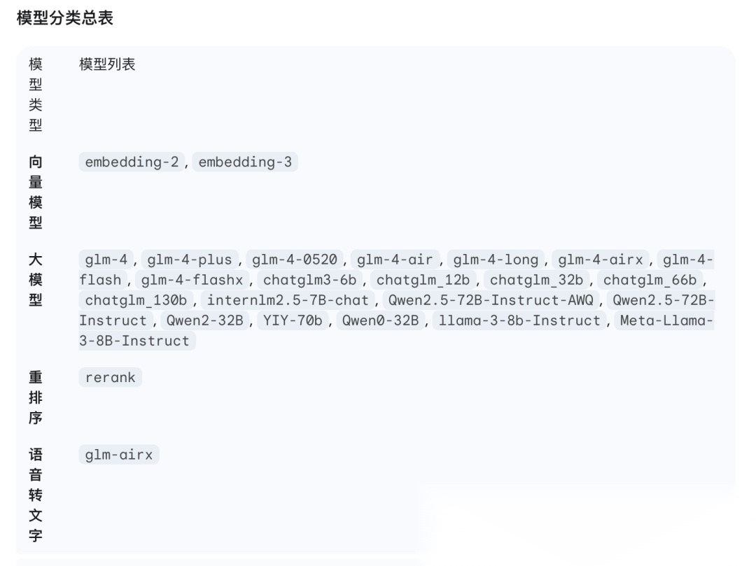 放着Coze和Dify不用，我喜欢上商汤新开源本地Agent_lazycraft-CSDN博客